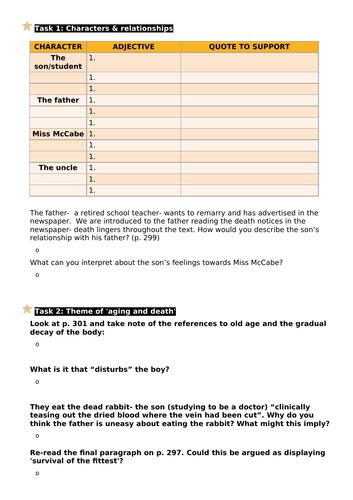 IGCSE Literature 0486 - Short Stories | Teaching Resources