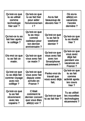 French Role Play Revision Game | Teaching Resources