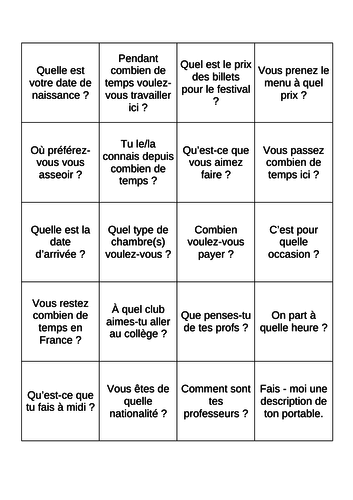 French Role Play Revision Game | Teaching Resources