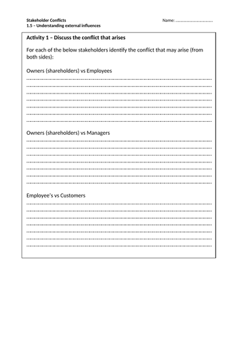 Business Stakeholders Conflict | Teaching Resources