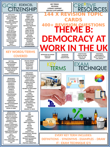 EDEXCEL GCSE Citizenship Revision Topic Cards: Theme B | Teaching Resources
