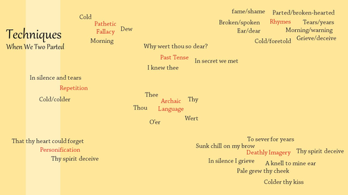 AQA Poetry Differentiated - When We Two Parted - Lord Byron (Love and ...