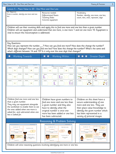Year 1-Week 1- Place Value to 20 -Differentiated Worksheets- White Rose ...