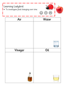 Apple Experiment - observe changes over time | Teaching Resources