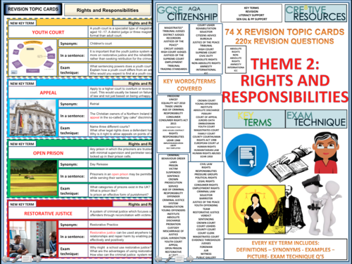 AQA Citizenship GCSE : Rights and Responsibilities | Teaching Resources