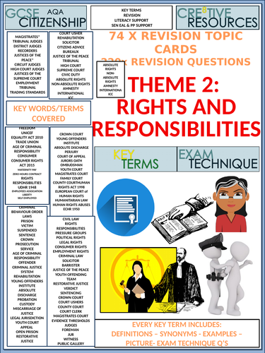 AQA Citizenship GCSE : Rights and Responsibilities | Teaching Resources