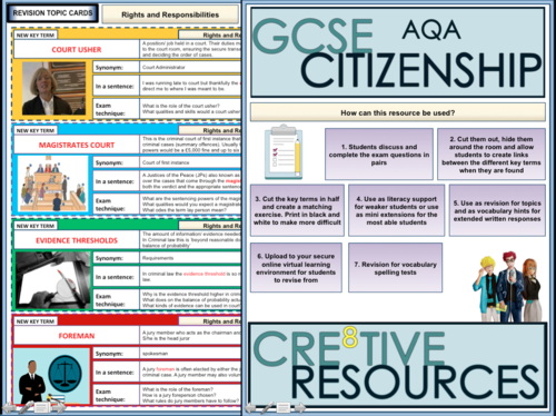 AQA Citizenship GCSE : Rights and Responsibilities | Teaching Resources