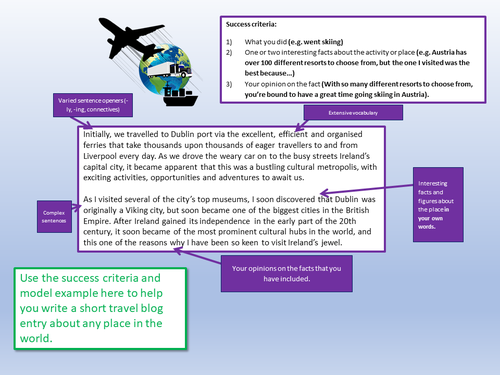 Travel Writing - Travel Blogs | Teaching Resources