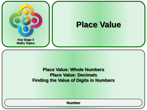 place-value-teaching-resources