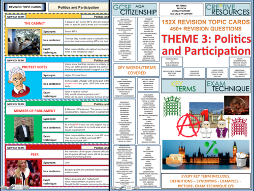 Politics and Participation - AQA GCSE Citizenship | Teaching Resources