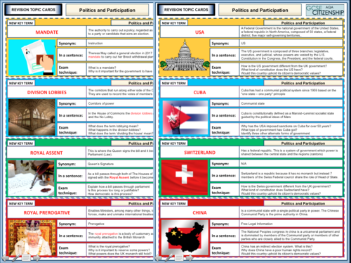 Politics and Participation - AQA GCSE Citizenship | Teaching Resources