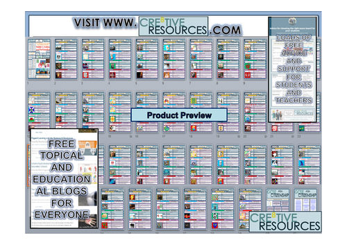 Politics and Participation - AQA GCSE Citizenship | Teaching Resources