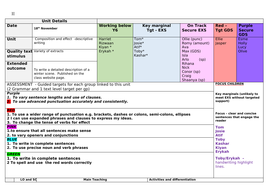 Descriptive Writing (Winter) Lesson 1 -Cold Task Upper KS2/KS3 ...