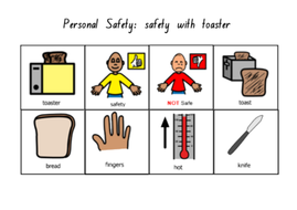 Kitchen Safety: Using the toaster safely. | Teaching Resources