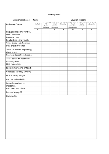 Kitchen Safety: Using the toaster safely. | Teaching Resources