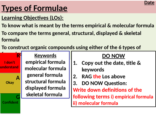 AS Chemistry: Types of Formulae | Teaching Resources