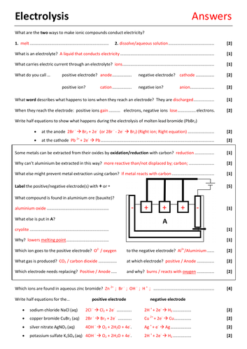 Topic 4: Chemical Changes Revision Questions and Answer Sheets (inc ...