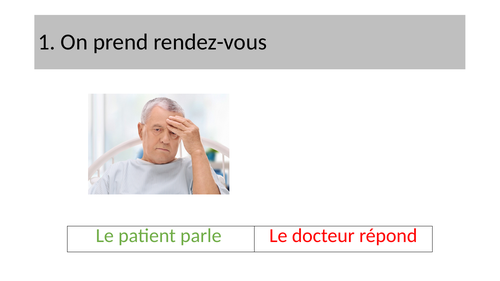 Body Parts French speaking activity | Teaching Resources