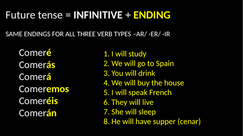 Spanish future tense: formation, usage and practice | Teaching Resources