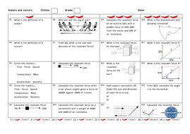 Scalars and Vectors GCSE Physics and/or Combined Science Differentiated ...