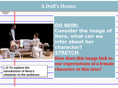 An Introduction to A Doll's House Henrik Ibsen | Teaching Resources