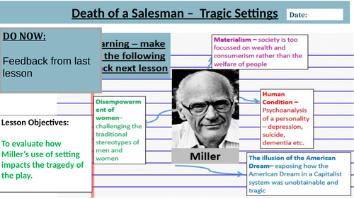 Death of a Salesman Act One Arthur Miller | Teaching Resources