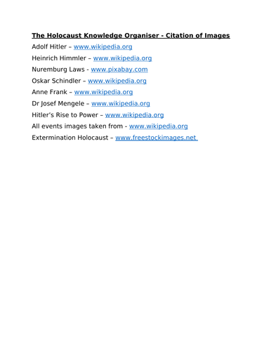 The Holocaust Knowledge Organiser/ Revision Mat! | Teaching Resources