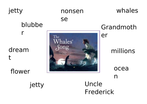 Year 4 Literacy. 3 week unit of work. Endings-focus on a whales' song ...