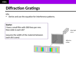 AS Physics Diffraction Gratings, Formula Derivation and Practical ...