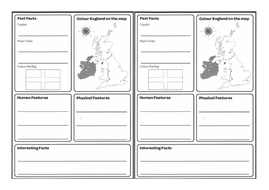 UK Human Features | Teaching Resources