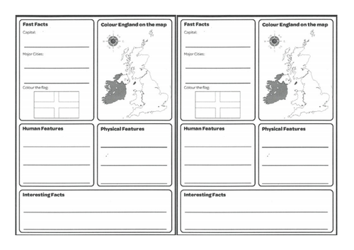 UK Human Features | Teaching Resources