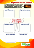 Volcanoes - Responses to an eruption (Complete lesson) | Teaching Resources