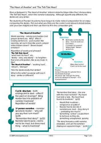 Gothic reading and writing ppt and resources. | Teaching Resources