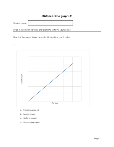 DISTANCE-TIME GRAPHS | Teaching Resources
