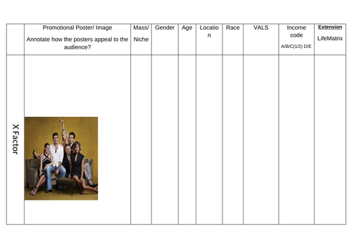 BTEC Tech Award in Creative Media Productions- Component 1 | Teaching ...