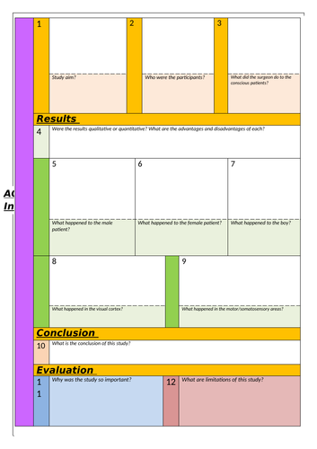 Penfield's Study of the Interpretive Cortex (KEY STUDY)- AQA GCSE ...