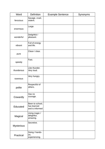 Creative Writing Writing to Describe Using Features Vocabulary ...