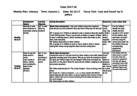 EYFS/Reception - English/Literacy Planning - ‘Lost and Found’ by O ...