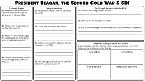 President Reagan Star Wars SDI - Cold War & Superpower - GCSE History ...