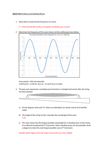 A-level Physics Revision Quizzes x 5 (optics, waves, energy, photons ...