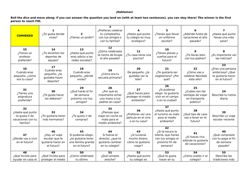 Spanish GCSE 3 Speaking Board Games: 100+ oral questions on different ...