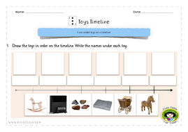 Timeline: Old and New Toys and Their Materials | Teaching Resources
