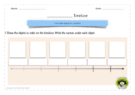 Timeline: Old and New Toys and Their Materials | Teaching Resources