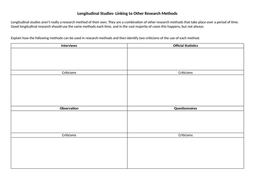 Longitudinal Studies | Teaching Resources