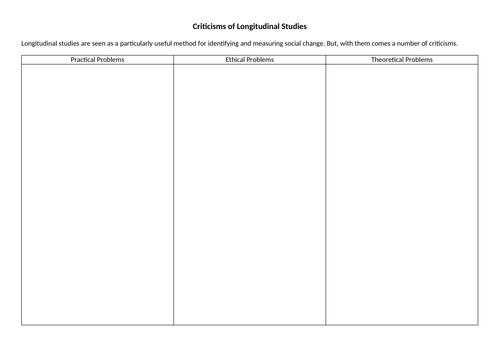 Longitudinal Studies | Teaching Resources