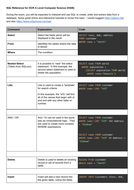 SQL Reference for OCR A Level Computer Science (H446) | Teaching Resources