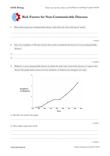 GCSE Biology (9-1) - Risk factors and Non-Communicable Disease ...