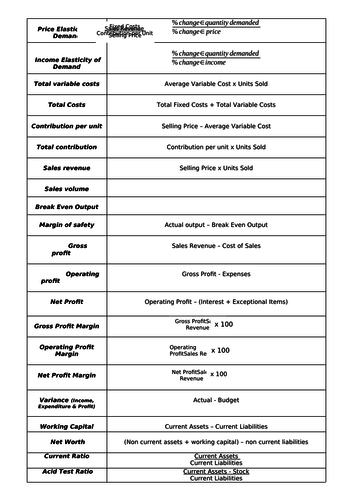 Aqa Gcse Business Formula Sheet Teaching Resources - vrogue.co Aqa Gcse Business Formula Sheet Teaching Resources - vrogue.co