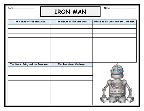 Iron Man Storyboard & Summary | Teaching Resources