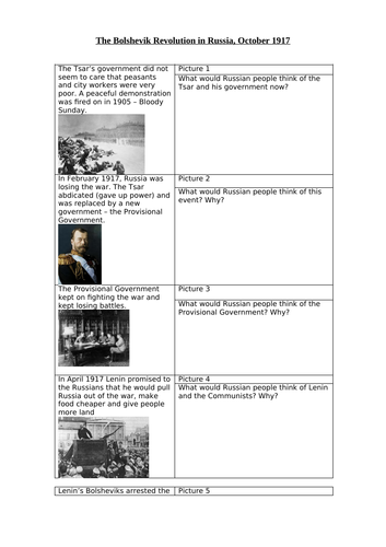 Russian Revolution reactions | Teaching Resources